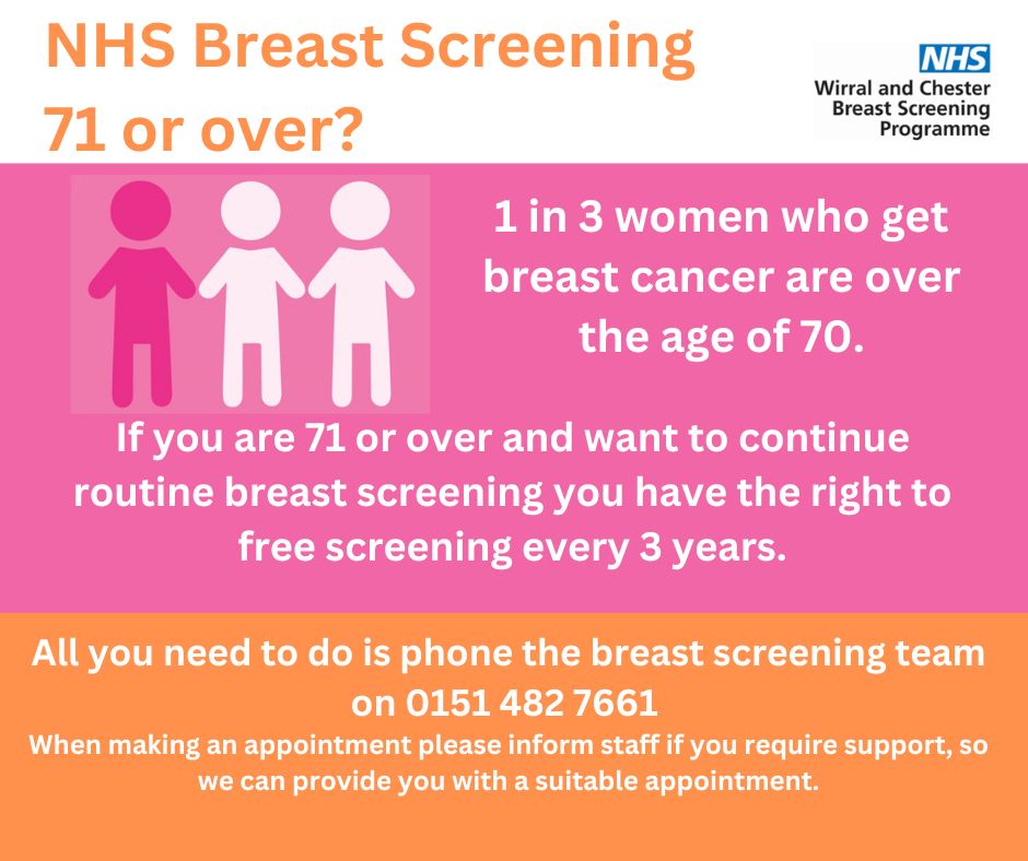 NHS Breast Screening « The Villa Medical Centre